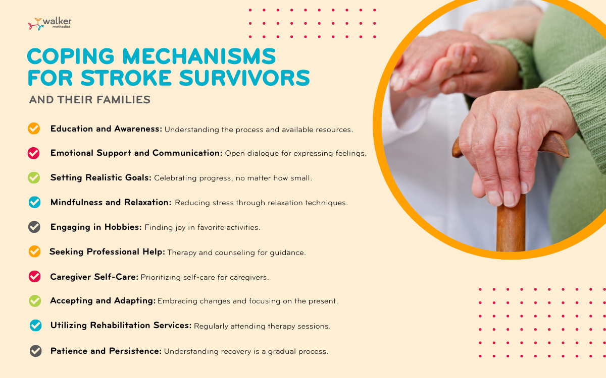 A Guide for What To Expect During the Stroke Recovery Timeline